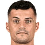 Granit Xhaka - Milieu de Suisse sélectionné pour Coupe du Monde 2026